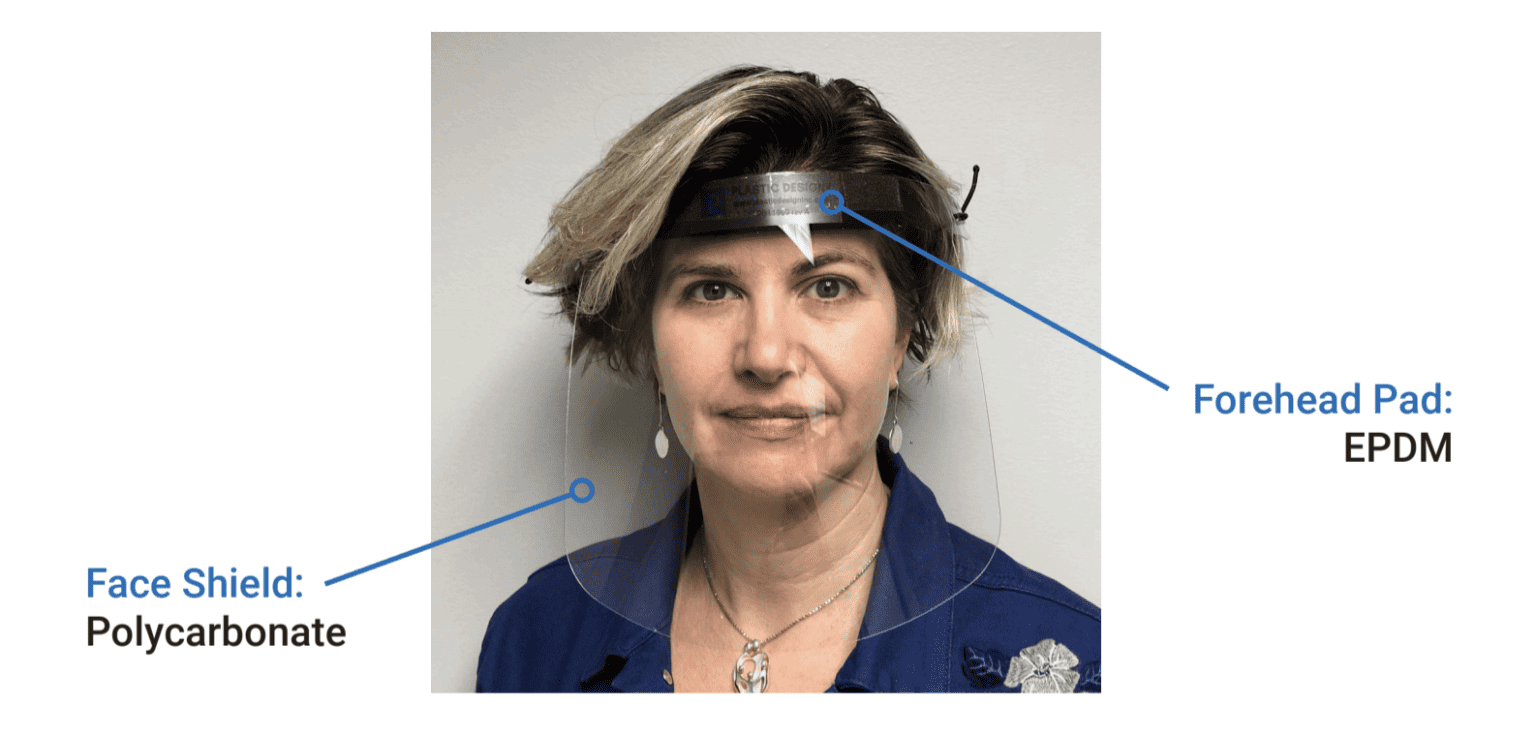 Medical Face Shields - Plastic Design Industries
